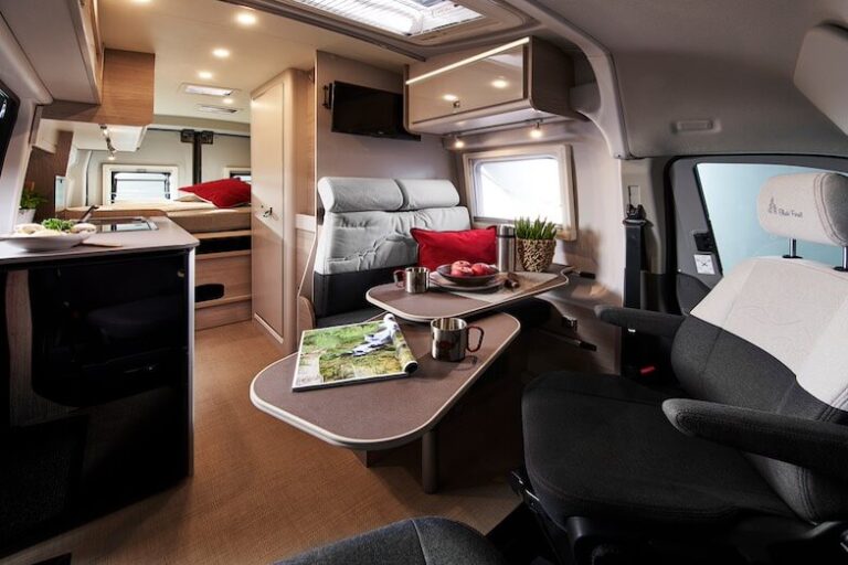 Vergleich Kastenwagen 2025: Neuheiten kompakte Wohnmobile